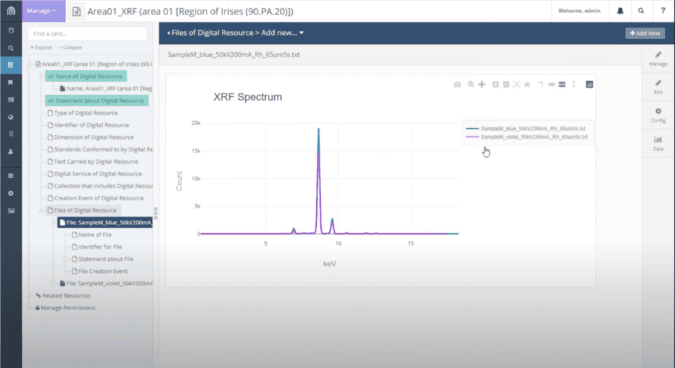 Arches Timeline | Arches Project