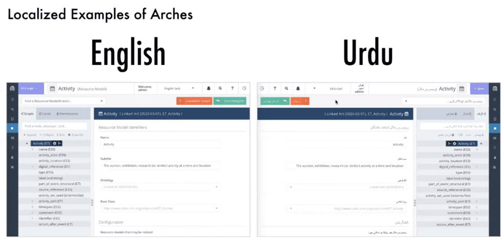 Arches Timeline | Arches Project